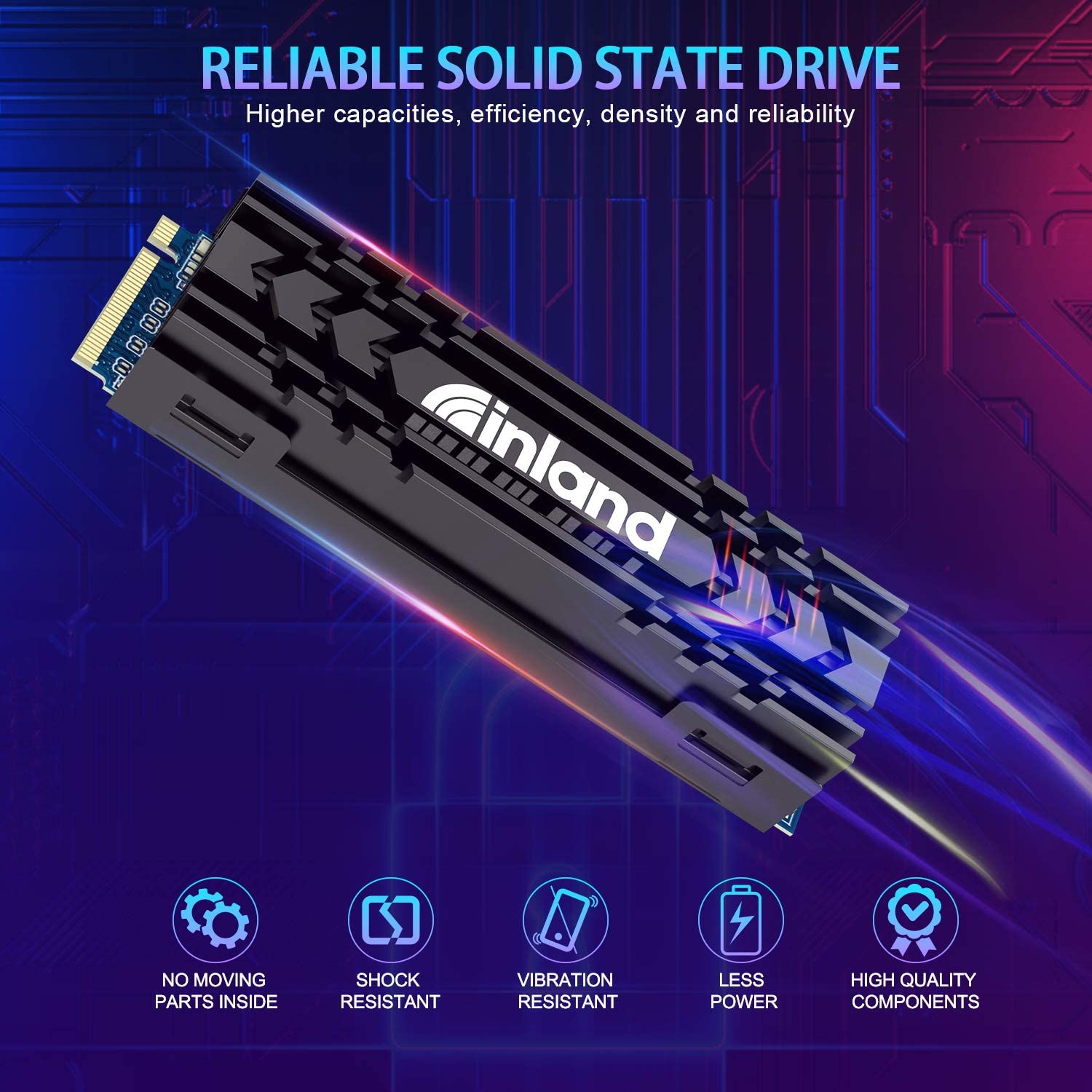 Inland Performance Plus 1TB M.2 SSD Review - X-C-C.UK